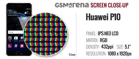 Huawei P Review The Mini Mate Display Battery Life Connectivity