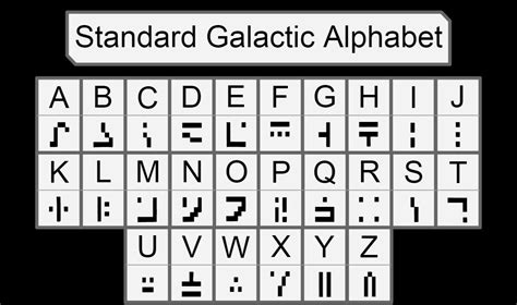 Minecraft Galactic Alphabet Cool Fonts For Logos Minecraft Enderman