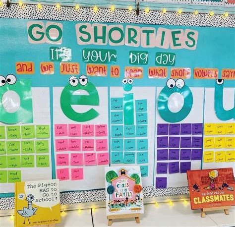 43 Best Interactive Word Wall Ideas For The Classroom Chaylor And Mads