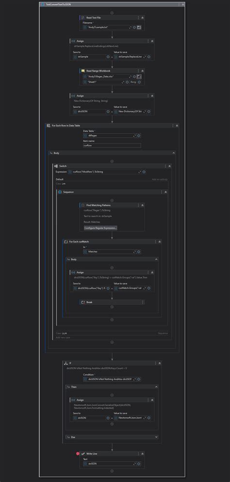 Convert A Text File Into A Json File With Keys And Values Studio