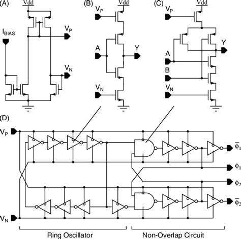figure 1 from power supply circuits for ultralow power subthreshold