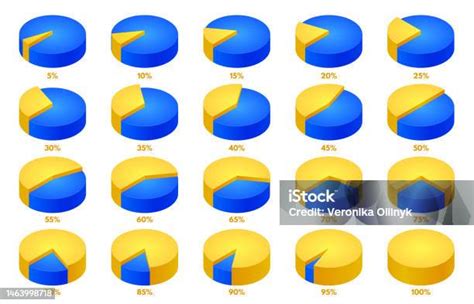 아이소메트릭 원형 차트 애니메이션 라운드 3d 퍼센트 그래프 비율 인포그래픽 및 퍼센트 공유 벡터 일러스트레이션 세트 공유 개념에 대한 스톡 벡터 아트 및 기타 이미지