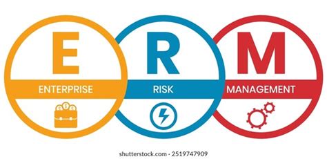 Enterprise Risk Management Logo The Coso Erm Framework Explained