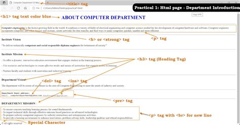 HTML Text Formatting Tags To Create Web Page Practical SWPD
