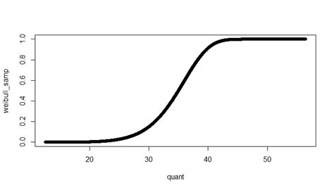 Reactjs React Async Problem Data Not Displaying After Async Fetch