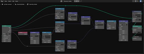 Procedural Uv Unwrap Test Blender Tests Blender Artists Community