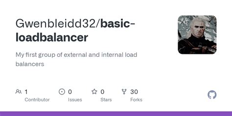 Github Gwenbleidd32basic Loadbalancer My First Group Of External And Internal Load Balancers