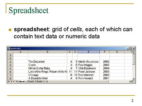 Basics Of Spreadsheets Chapter Spreadsheet N Spreadsheet