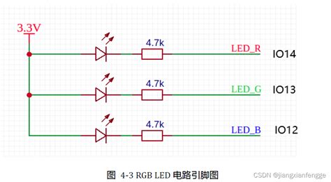 k210学习笔记（3） k210导入开发板的文件 csdn博客