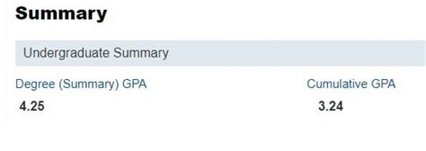 Different Ndvi Ranges Caused By Multiplicative Scale Factor And Additive Offset R Remotesensing