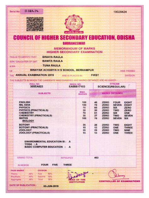 Plus Two Certificate Page 0001 6 Pdf