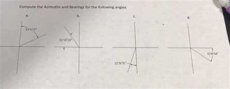 Solved Compute The Azimuths And Bearings For The Following Chegg