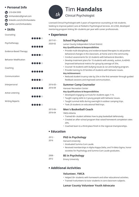 Psychology Resume Examples Guide For Majors And Psychologists