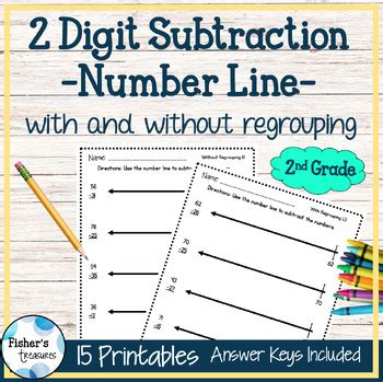 2 Digit Subtraction Without Regrouping With On A Number Line 2nd Grade
