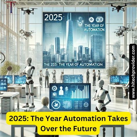 Automation2025 Innovation Futureofwork Ai Technology Dr Abdullah Ilyas
