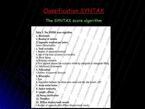 Syntax Score