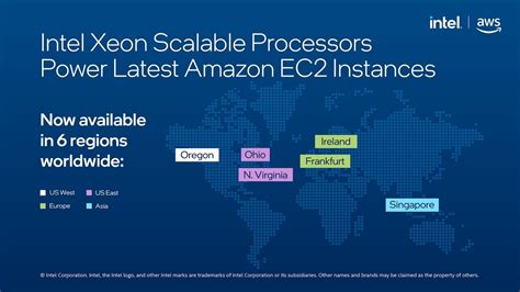 Intel Powers Latest Amazon Ec2 General Purpose Instances With 3rd Gen