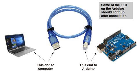 Arduino With Mblock