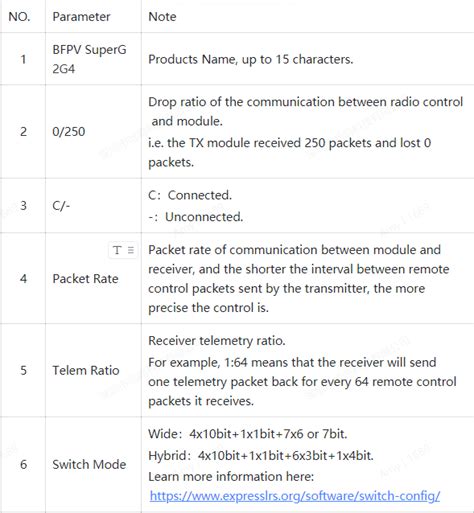 Introduction To ELRS Lua Scripts BETAFPV Support Center
