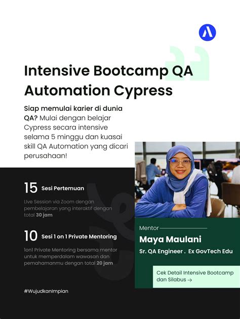 Qaautomation Cypresstesting Softwaretesting Bootcampqa Learntocode Afteroffice Academy