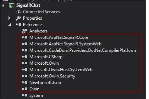 Aspnet Chat Application Development Using Signalr Manektech