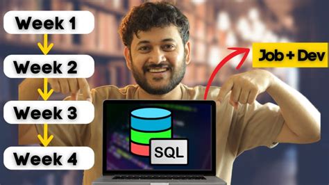 Ashwani Kumar On Linkedin Mastersql Dataanalysis Sqlexperts