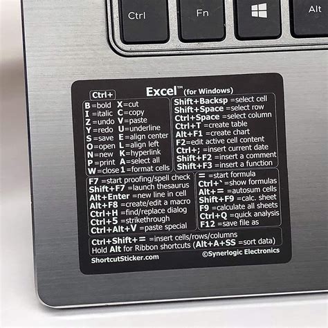Calculate Running Total In For A Pivottable In Excel On A Mac Laptop