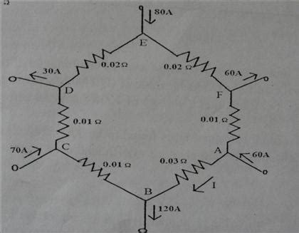 Solved Find The Currents In All Branches Of The Network Chegg Com