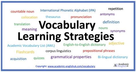 Vocabulary Learning Strategies - Academic English UK