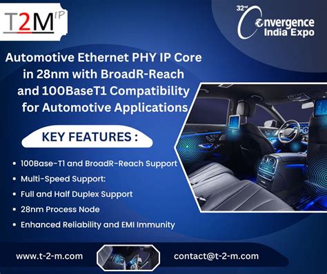 Automotive Ethernet Phy Ip Core In 28nm