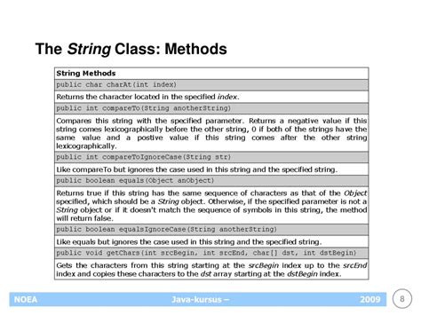 Ppt 04 Nogle Nyttige Klasser Powerpoint Presentation Free Download