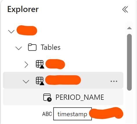 date field in lakehouse table becomes datetime fie microsoft