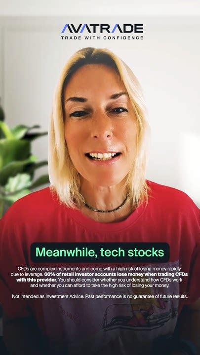 Whats Happening In The Markets This Week Avatrade Trading Youtube