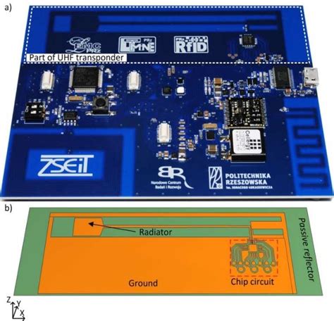 A Development Board Of The Autonomous Semi Passive Rfid Transponder A Download Scientific