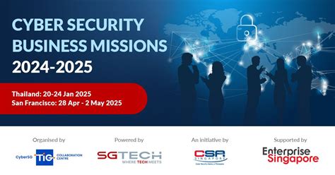 Shukul Raaj Kumar Csm® Cal 1® On Linkedin Cybersecurity Cyber