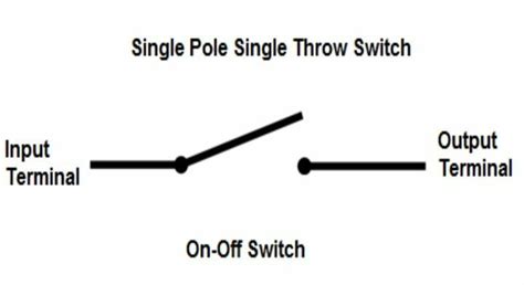 Guide On Single Pole Single Throw Switch Spst Langir 2024
