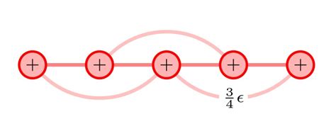How To Change Edge Opacity Without Affecting The Opacity Of The Label Tikz Network TeX