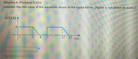 Solved Chapter Problem Calculate The Rms Value Of Chegg
