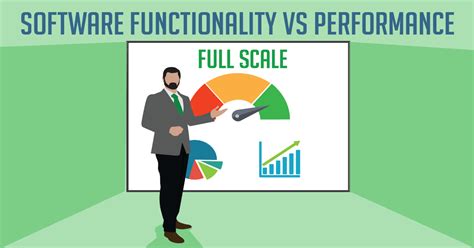 Balance Functionality Vs Performance In Software Development Full Scale