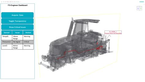 How To Reuse Your Jt Data Through Online 3d Visualization Teamcenter