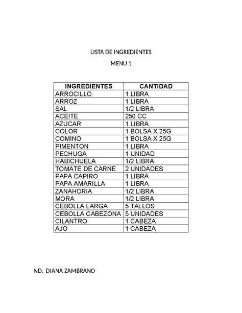 Lista De Ingredientes Jgvjy Lista De Ingredientes Menu 1