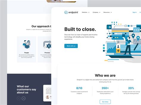proven user interface experience ui ux design by ramotion inc for