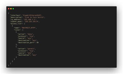 Json In Network Automation
