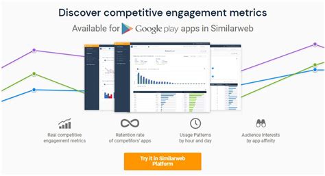 10 Best Mobile Analytics Companies Curiousowl