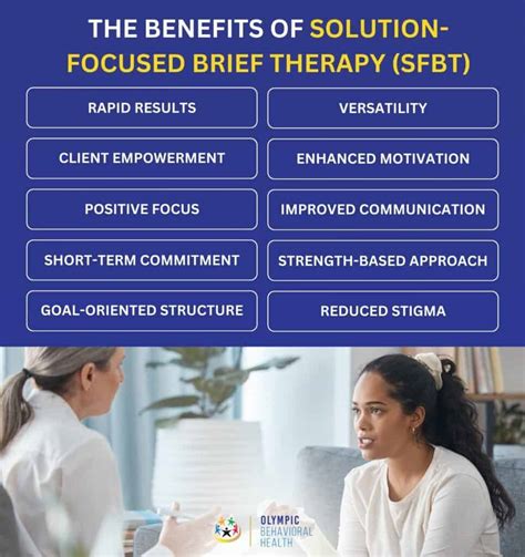Solution Focused Brief Therapy Sfbt In 2025 Florida
