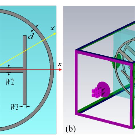 A Front View Of The Metasurface Element B Perspective View Of The Download Scientific