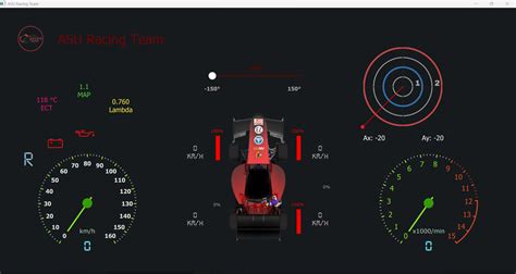 GitHub Mahmoudisma Il Car Dashboard This Is Virtual Dashboard For Formula Student Car Owned