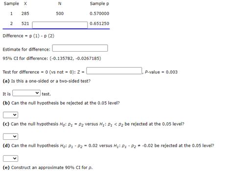 Solved Sample X N Sample P 1 285 500 0 570000 2 521 0 651250 Chegg Com