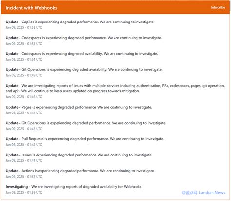 代码托管平台github服务器出现故障 包括gitpull等多项操作全部受影响 前沿快讯 Linux Do