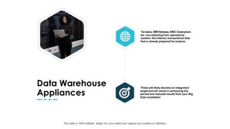 Data Warehouse Model PowerPoint Templates Slides And Graphics